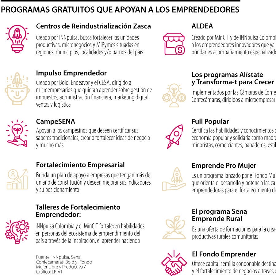 Los programas gratuitos que ayudan a consolidar y mantener el ...
