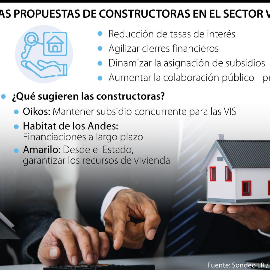 Constructoras buscan fórmulas para reactivar venta de vivienda tras 21 meses en rojo