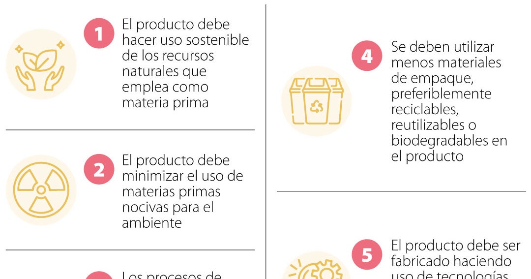 Este es el sello ambiental que pueden obtener las compañías entregado por Icontec