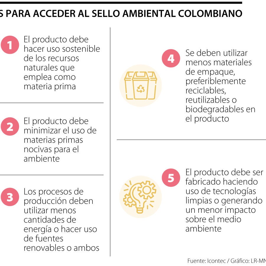 Este es el sello ambiental que pueden obtener las compañías entregado ...