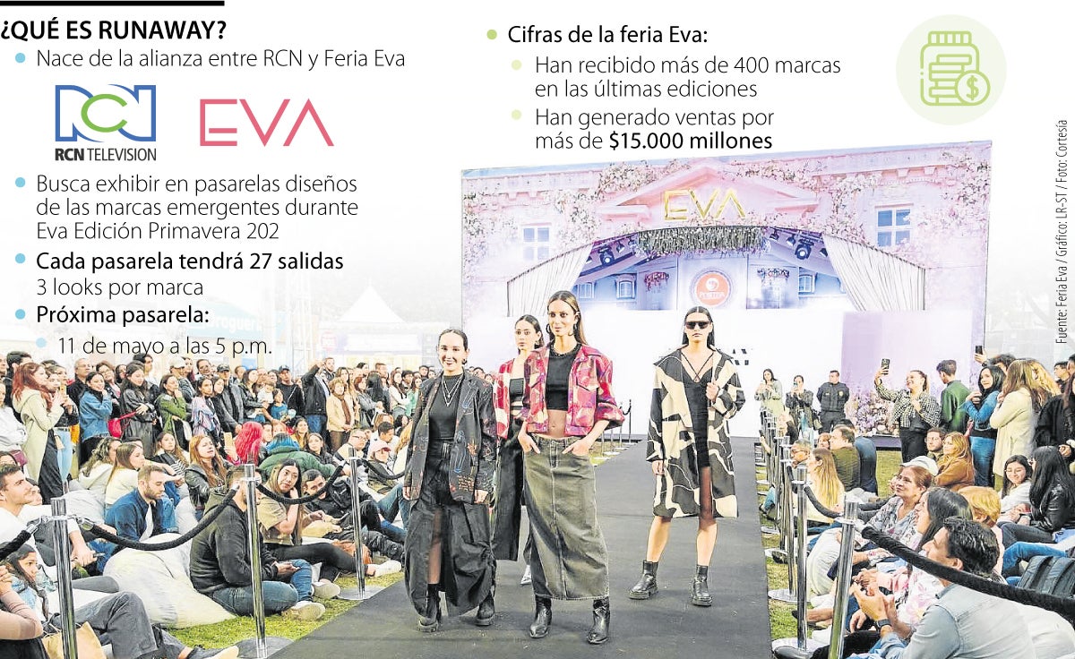 Runway, las pasarelas que le buscan dar visibilidad a empresas durante la Feria Eva