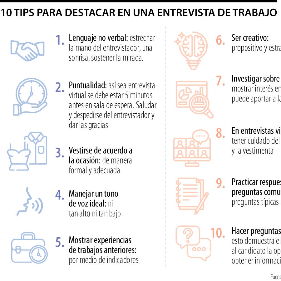 Conozca los 10 consejos para destacar en una entrevista de trabajo y cómo aplicarlos