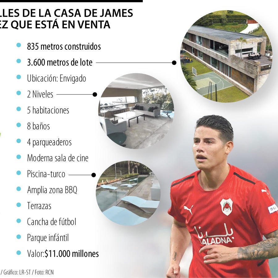 Detalles de la casa de James Rodríguez a la venta por $11.000 millones