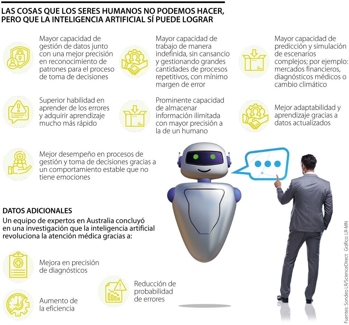 Estas son las cosas que la inteligencia artificial sí puede hacer pero los humanos no