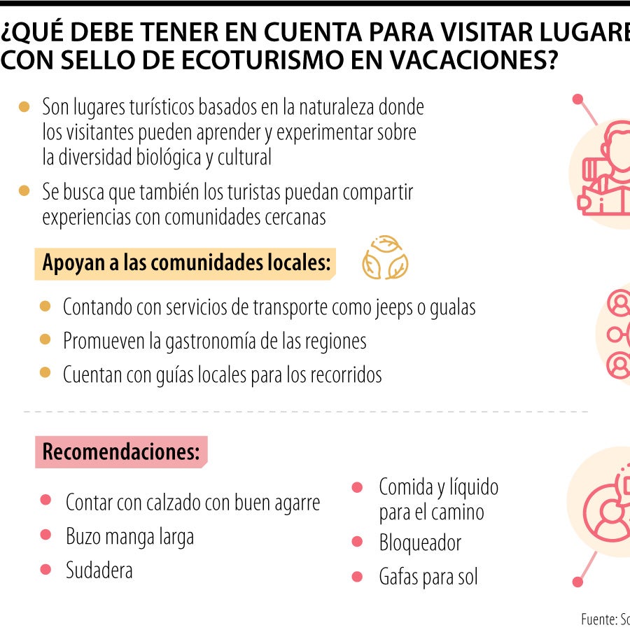 ¿Qué debe tener en cuenta para visitar lugares con sello de ecoturismo ...
