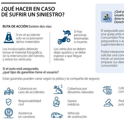 ¿Qué hacer si tiene un accidente en su carro o moto y la aseguradora no ...