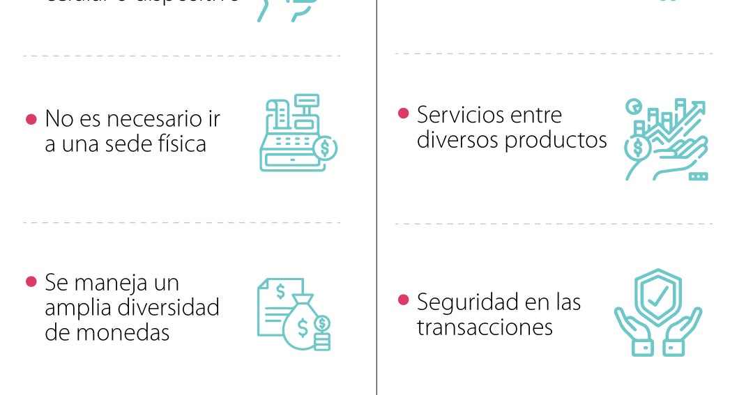Cinco aplicaciones móviles que simplifican el proceso de envío y ...