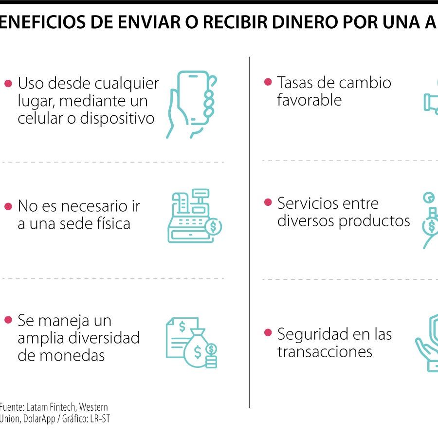 Cinco aplicaciones móviles que simplifican el proceso de envío y ...