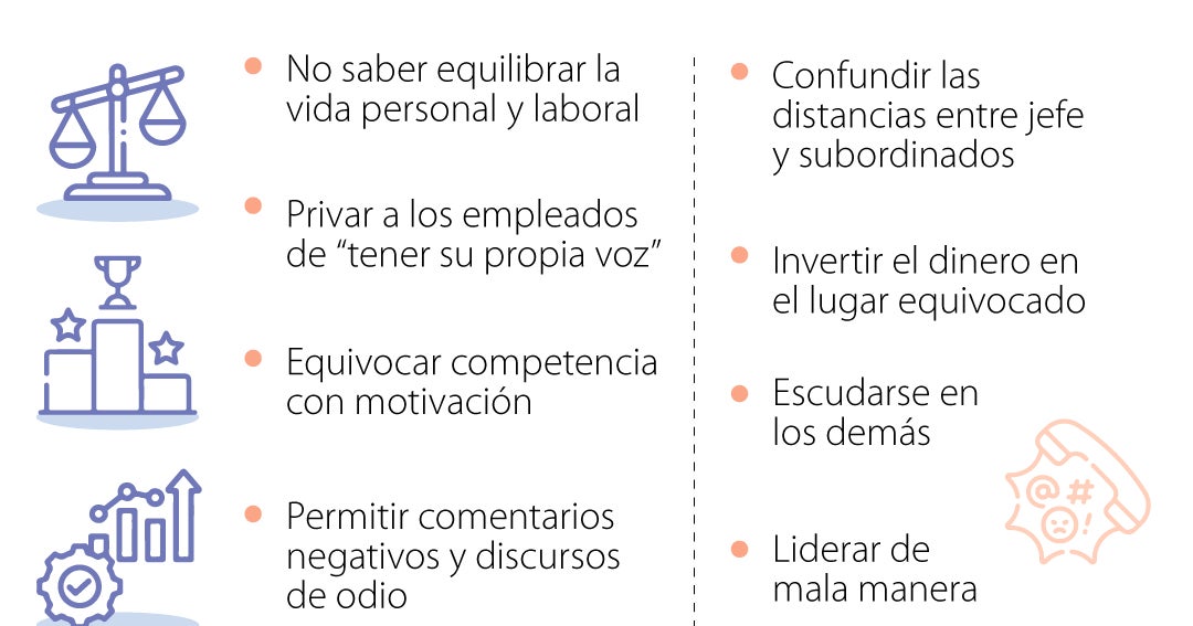 Aprenda a identificar y prevenir los 10 errores más comunes en la ...