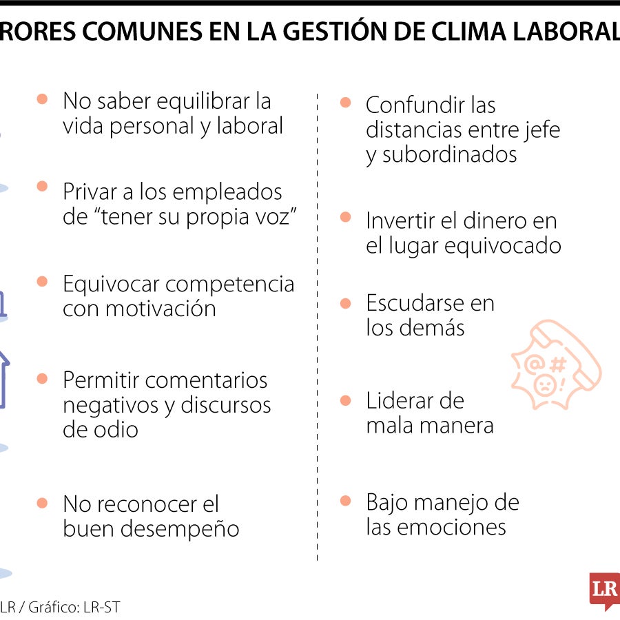 Aprenda a identificar y prevenir los 10 errores más comunes en la ...