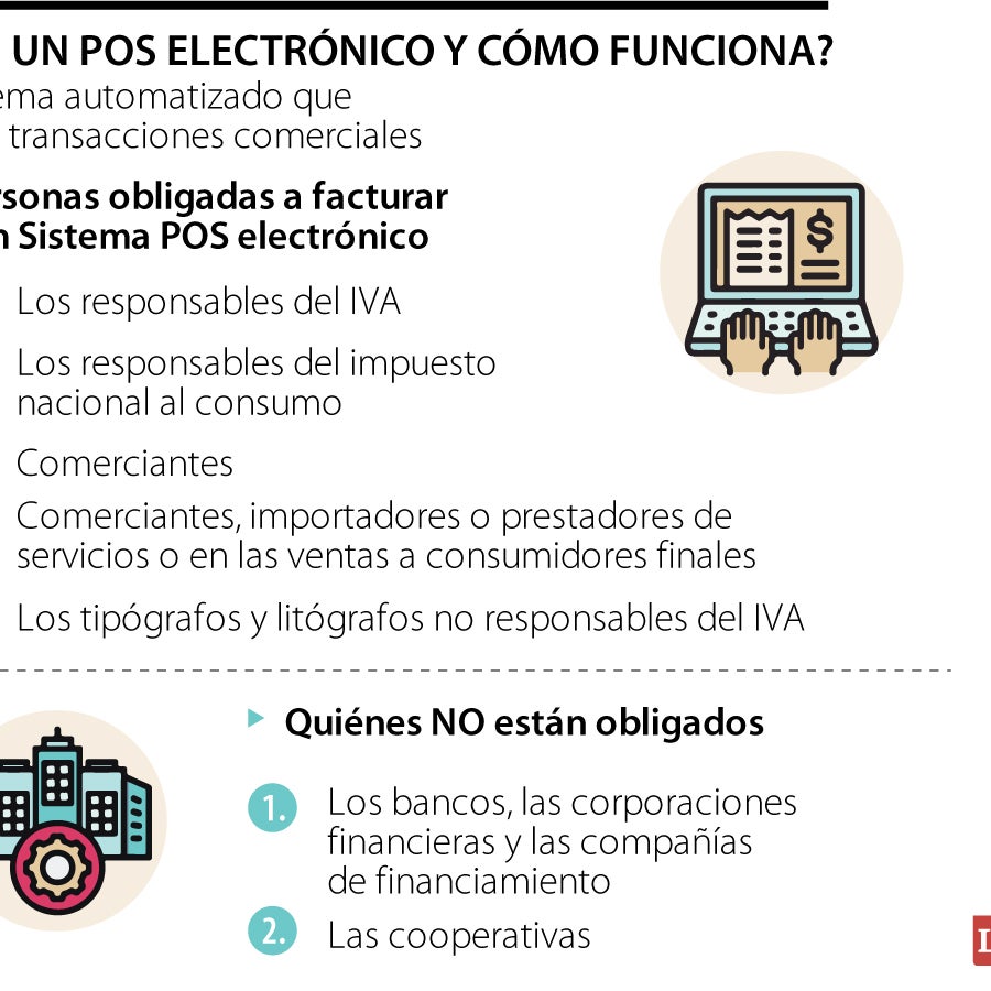 Qué es el documento POS electrónico y cuáles son los establecimientos ...