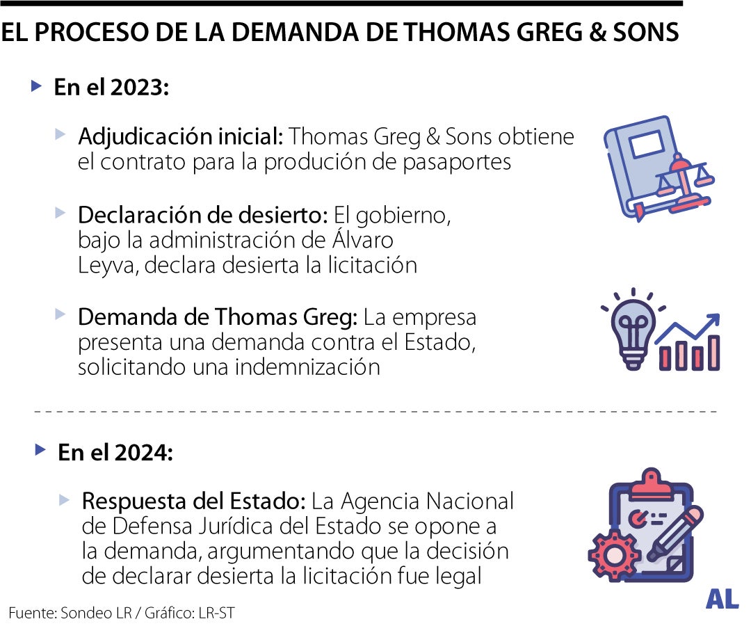 La estrategia de la Andje frente a demanda que hizo Thomas Greg por los ...