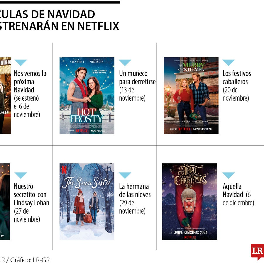 Estos son los seis estrenos de películas que no puede dejar de ver en esta Navidad