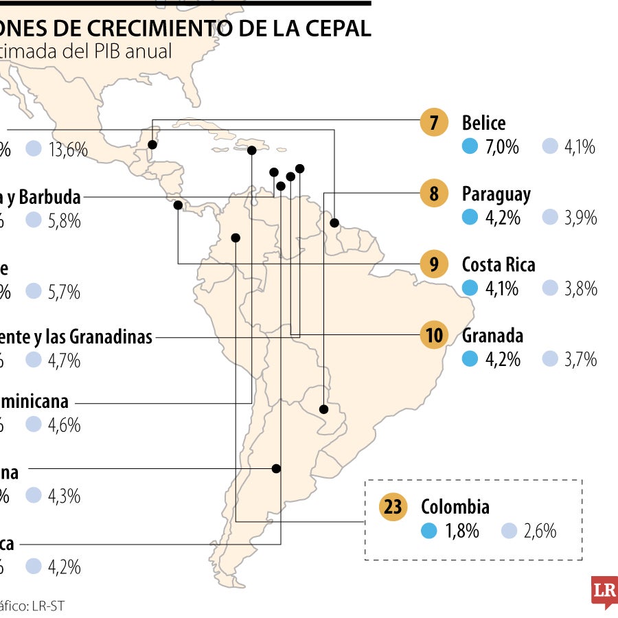 Crecimiento Pib America Latina Maps Cartografía PIB Per Cápita