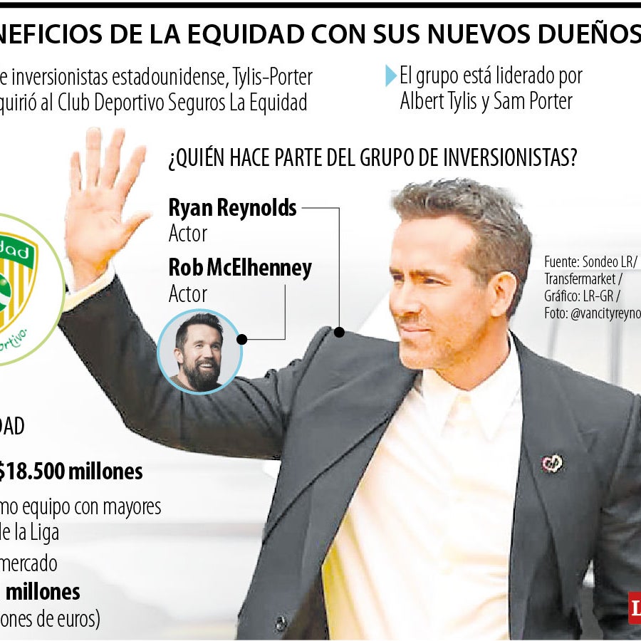 Tylis-Porter Group, donde está Ryan Reynolds, serán los nuevos dueños ...
