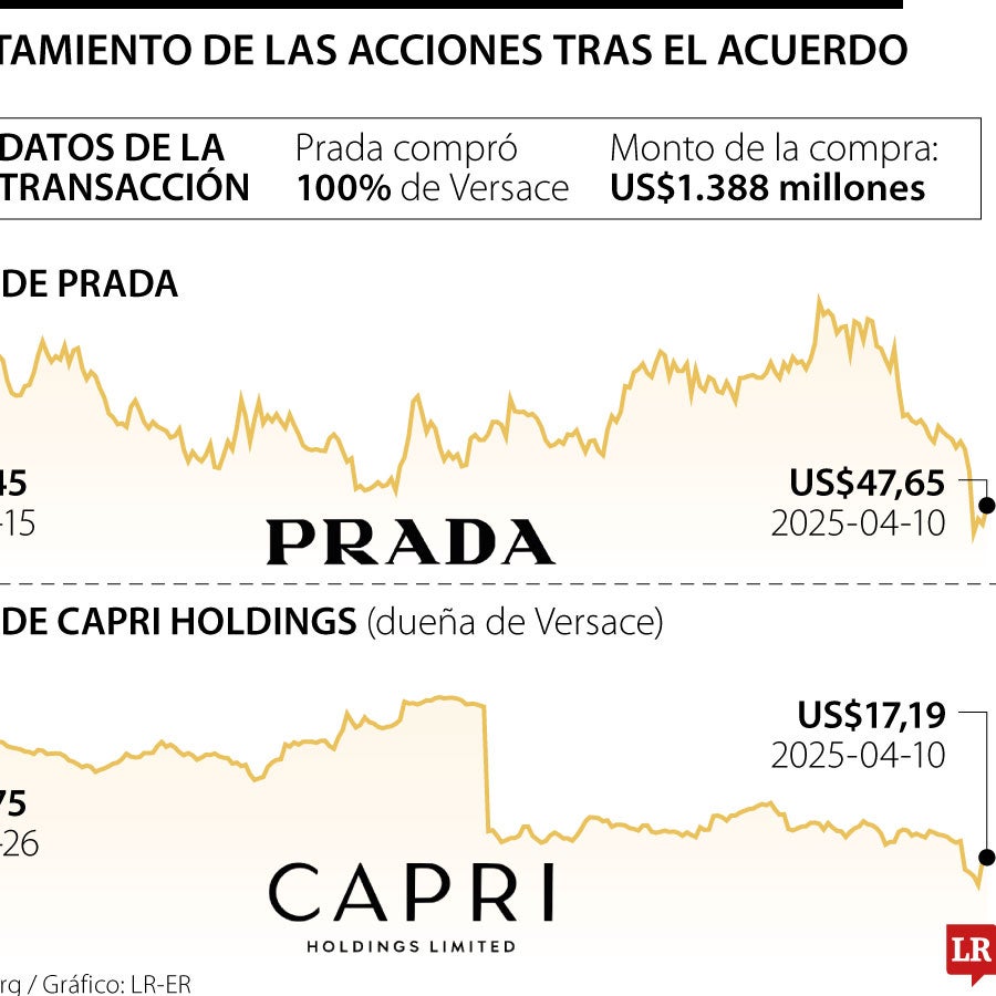 Prada y Versace competirán juntas en el mercado contra marcas como Lvmh ...