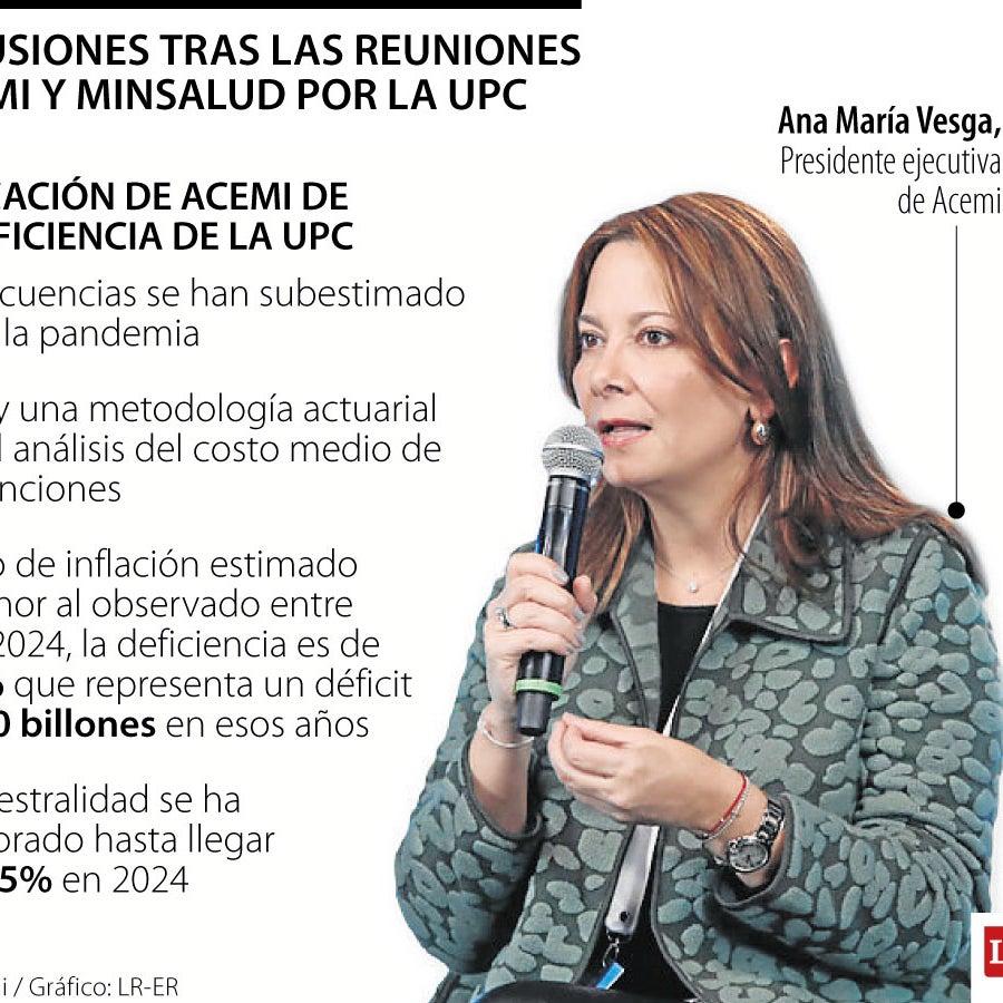 Acemi espera nuevo análisis del gasto en el sistema tras revisión de ...