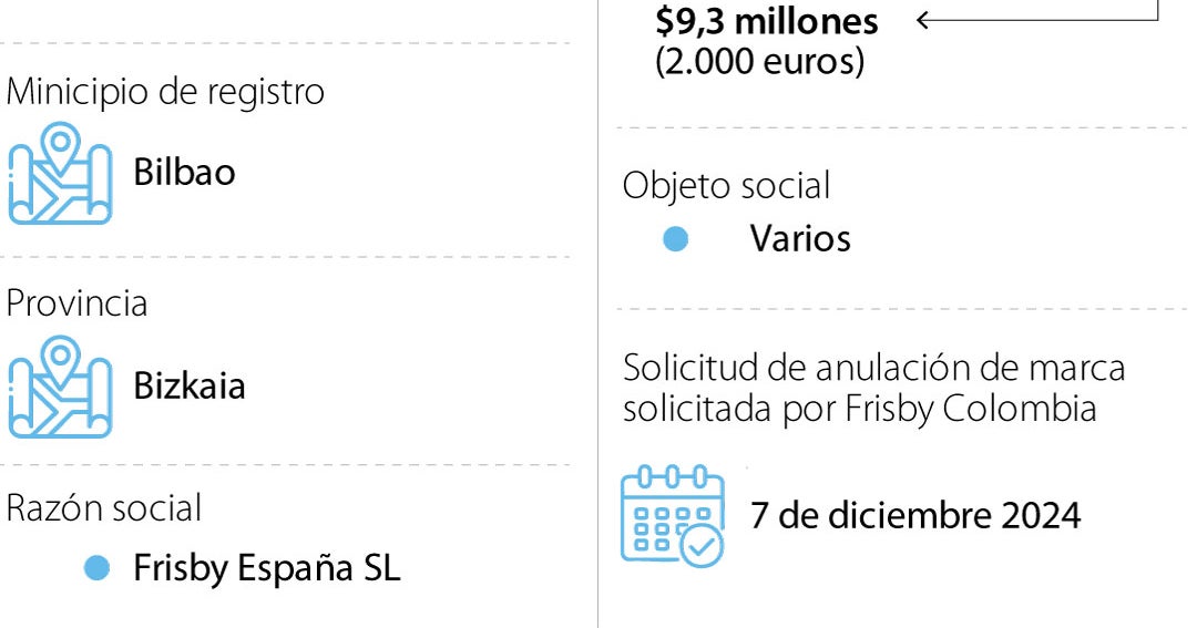 Frisby obtuvo una prórroga de dos meses en pleito por el uso de su ...