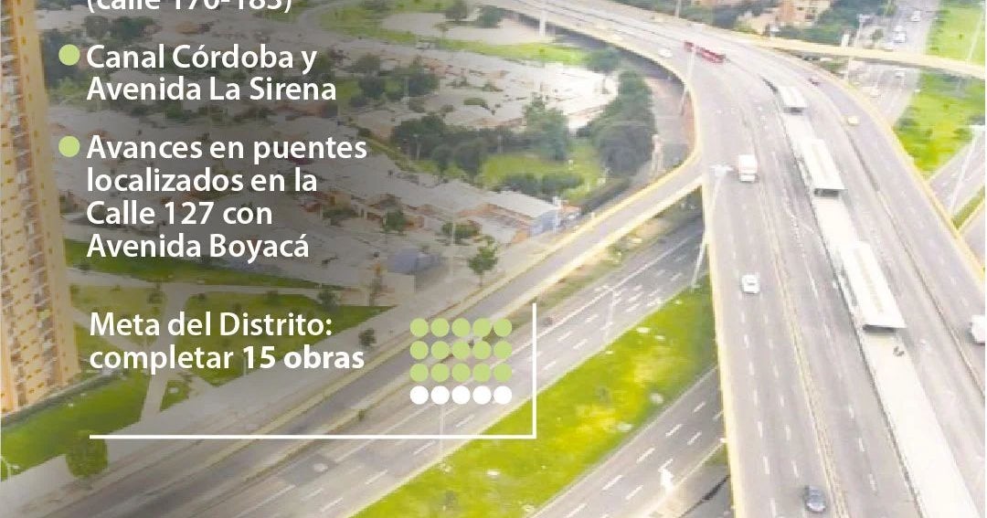 El IDU dijo que se entregaron tres obras completas de valorización en ...