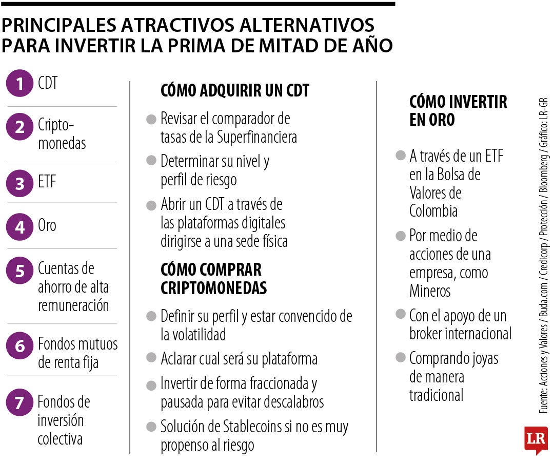 Isagen, un aliado clave en la consolidación de la transición energética de Colombia