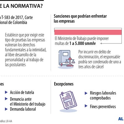 ¿Es posible que una empresa me pida una prueba de embarazo en una entrevista laboral ...