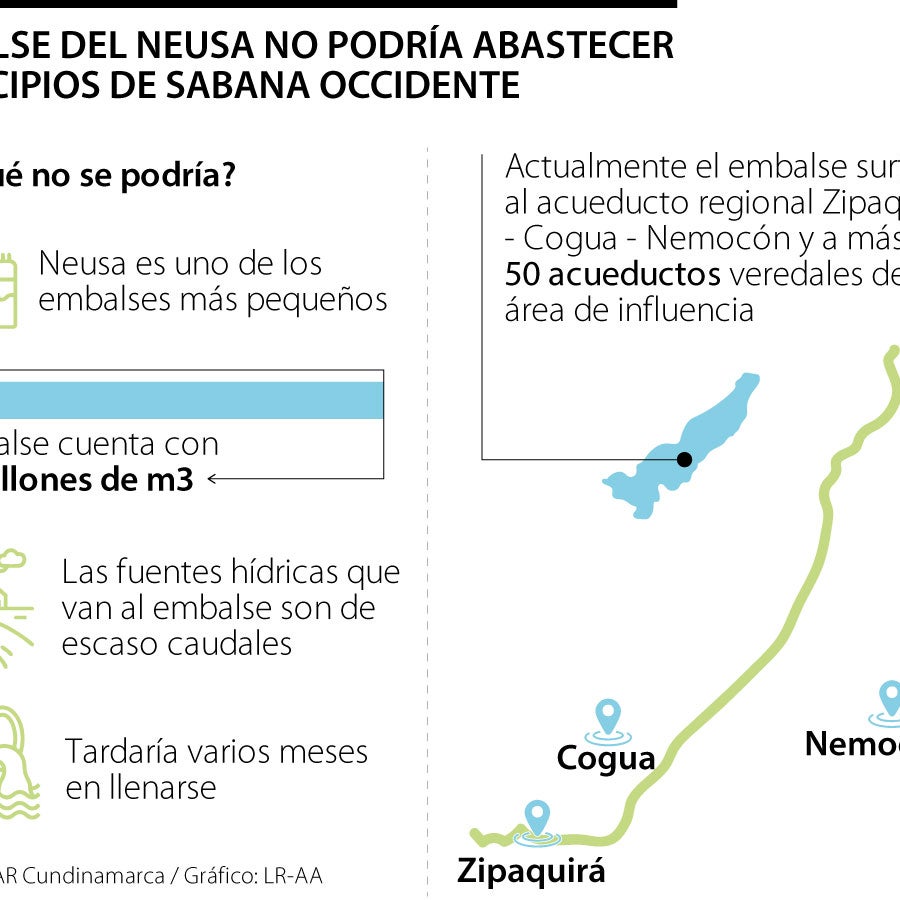 CAR explicó por qué el embalse del Neusa no podría abastecer la Sabana ...