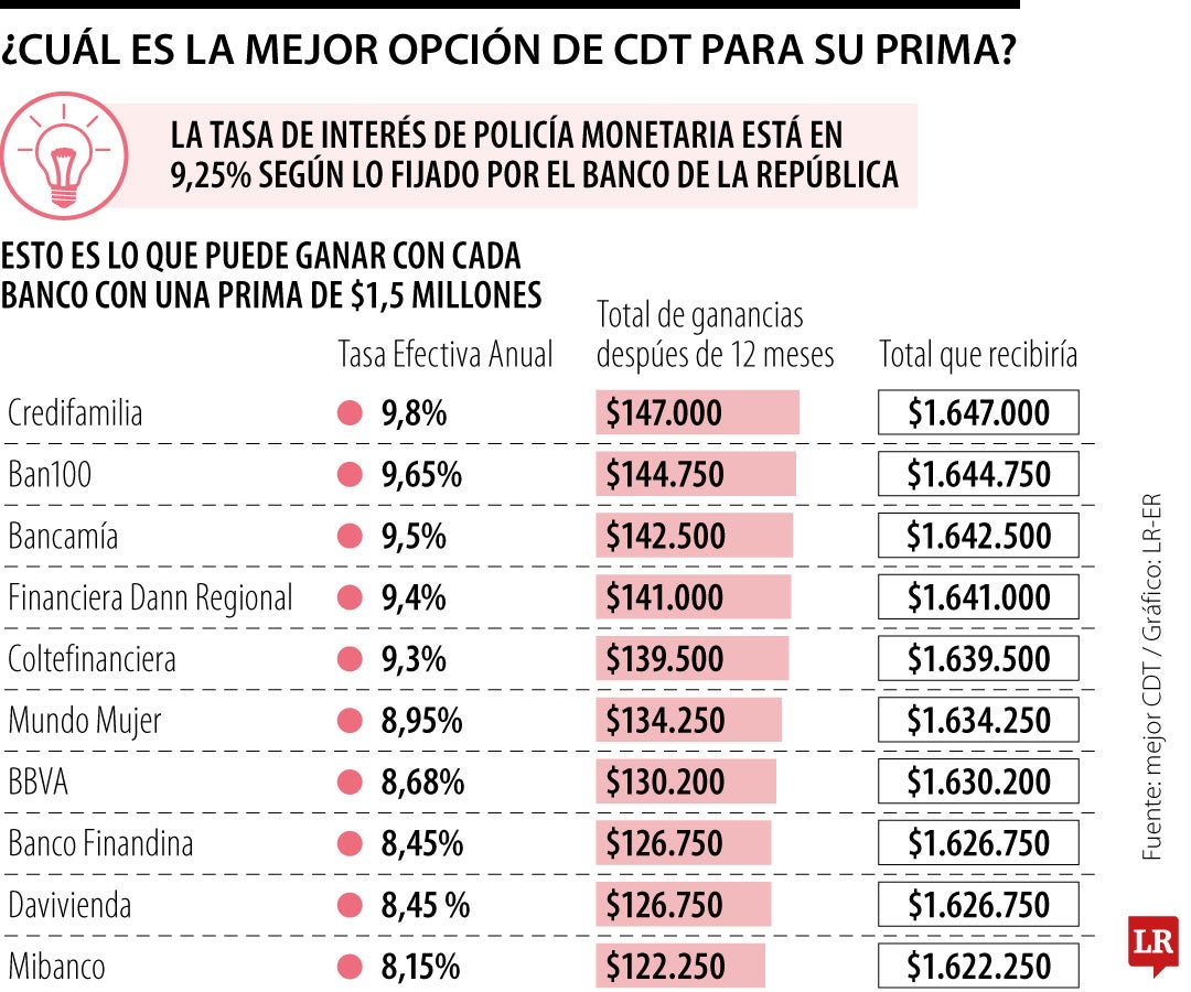 Los países con los índices más altos de criminalidad organizada en todo el mundo
