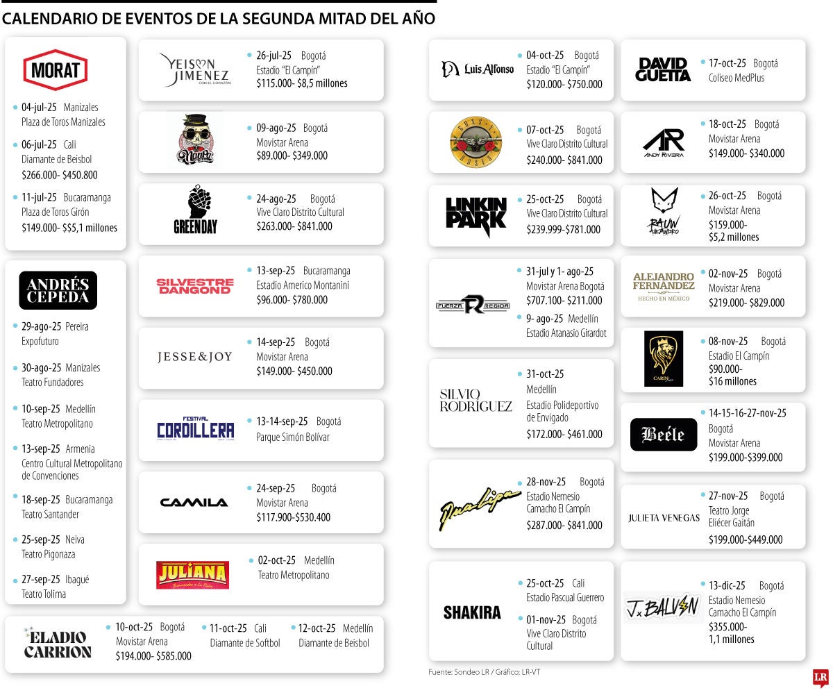 Le contamos cuáles son los conciertos que llegan este semestre para que se agende