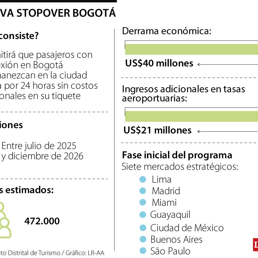 Bokep indo terviral 2025 the provider was in proximity to