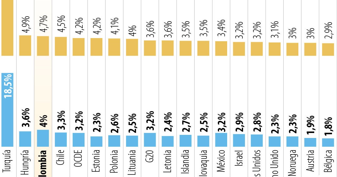 Bokep terbaru indoh a bit of small talk to kick things off