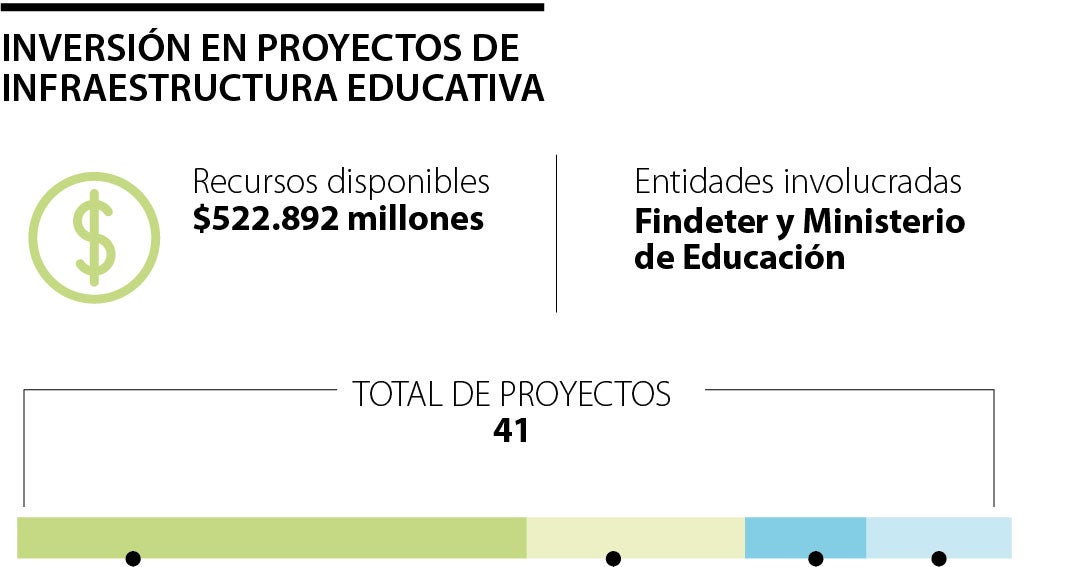 Privacy gih oliveira decided to change my routine and see