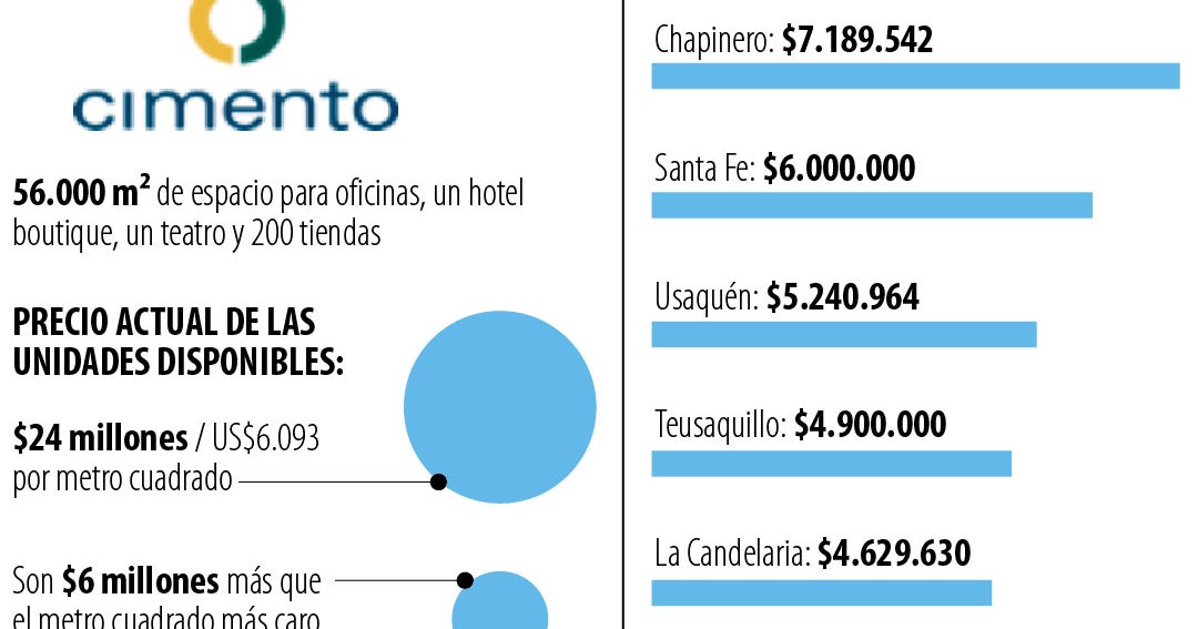 Yaplov full i got to my accommodation and maintained