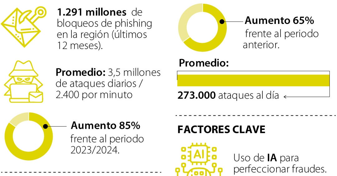 Greymouse xx it's PSE each and every time, plus she can