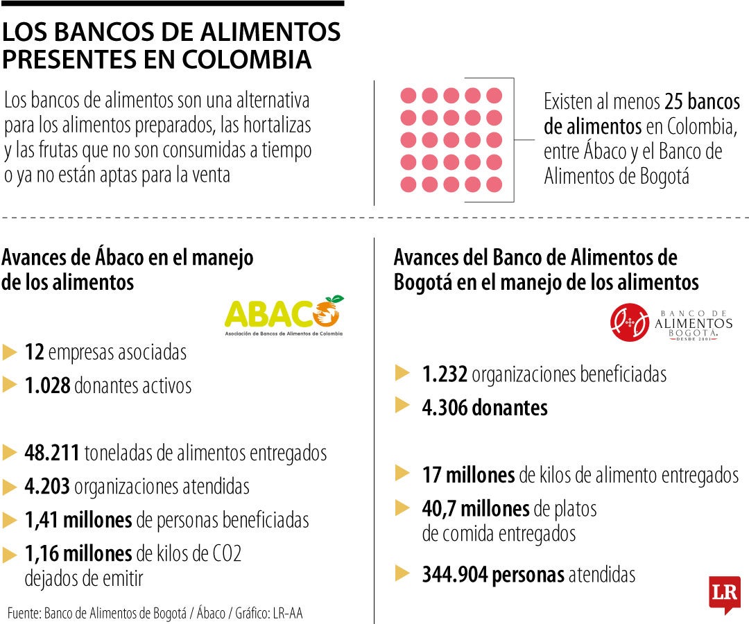 Responsabilidad social y su vínculo con ODS