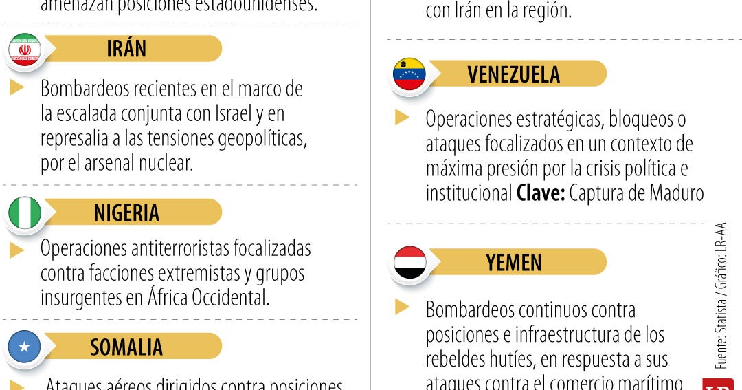Donald Trump ha atacado a siete países desde que volvió a la ...
