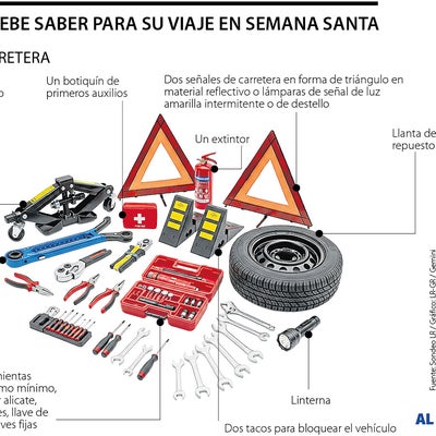 Conozca el ABC para no incurrir en multas mientras conduce por la ...