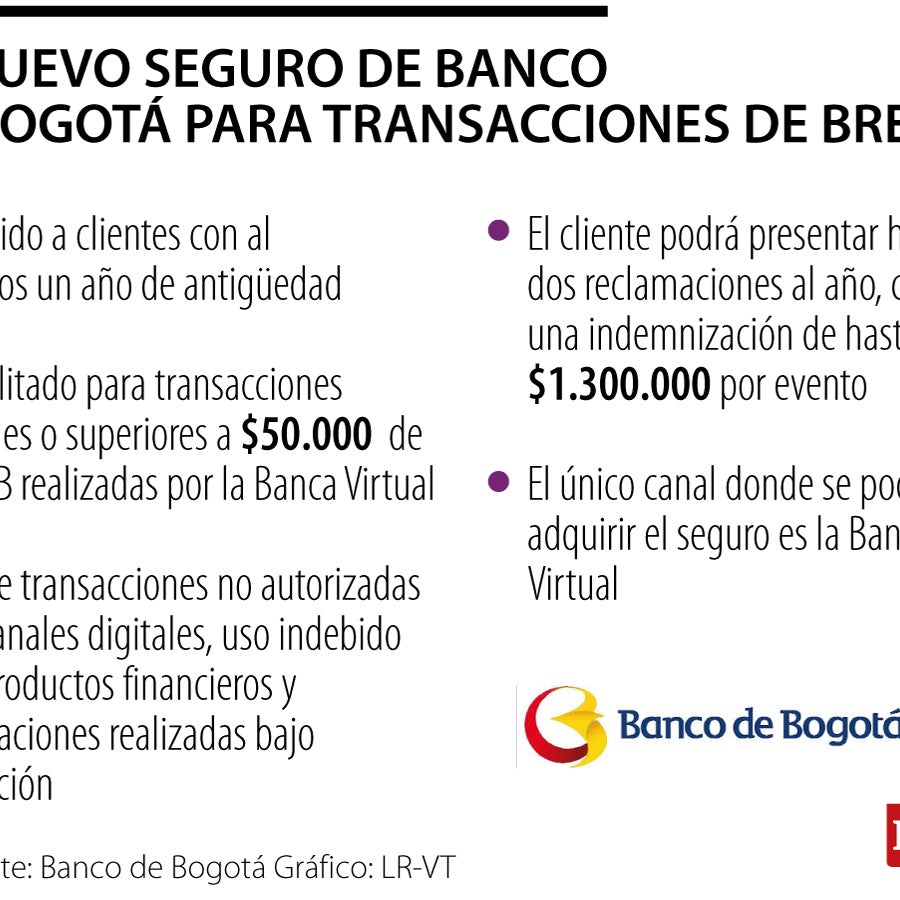 Banco de Bogotá creó un seguro para proteger las transacciones ...